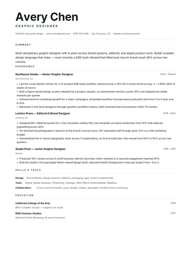 Graphic Design Resume Templates | Creative Designer CV
