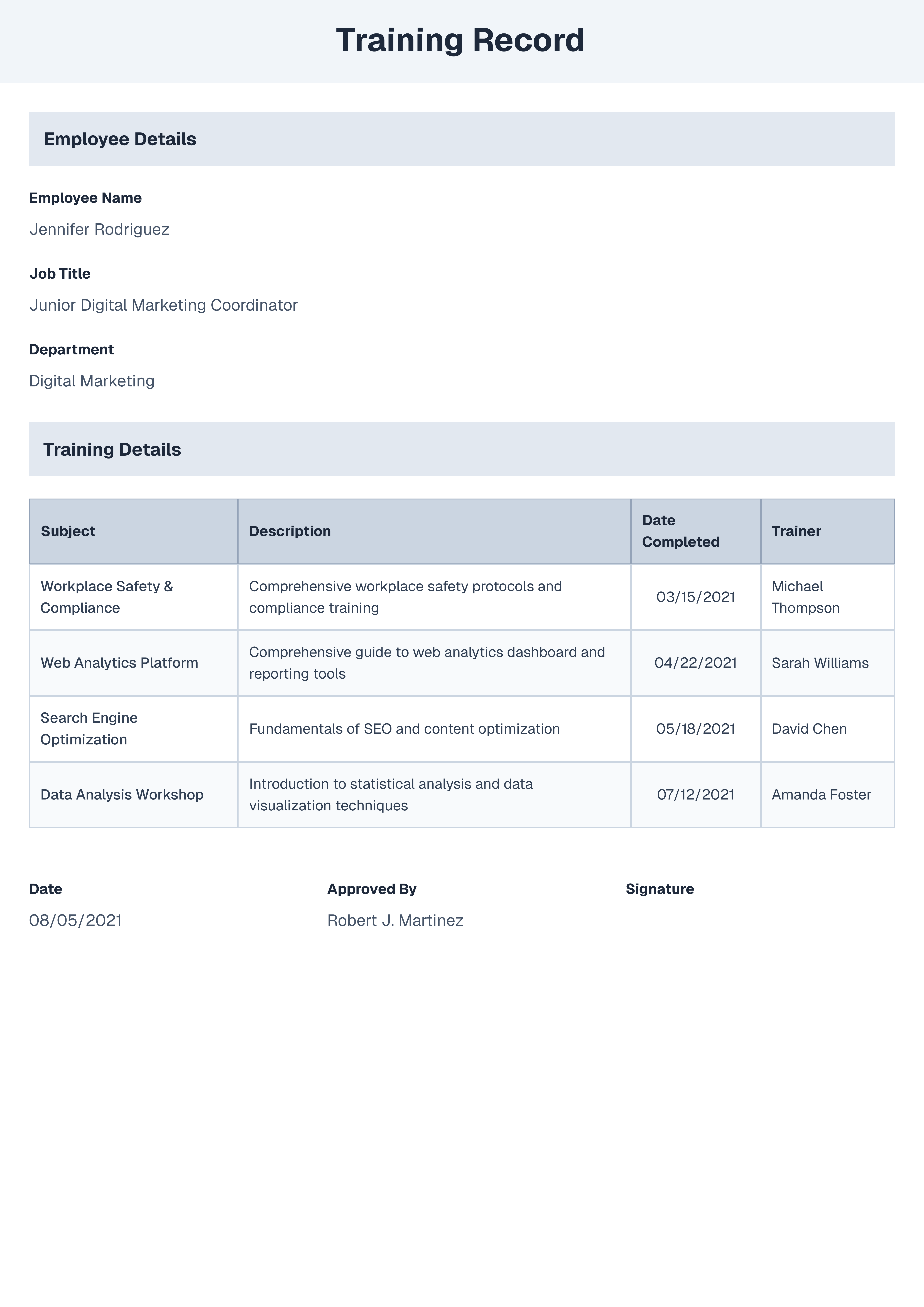 Professional Employee Record Template Pdf Templates